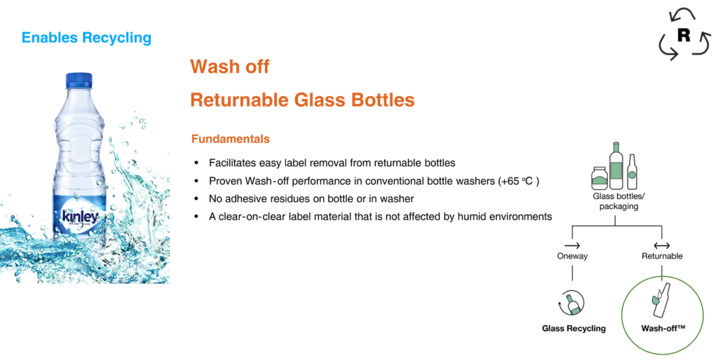 Sustainability Products – WORLDSTICKER – A LEADER IN LABEL PRINTING